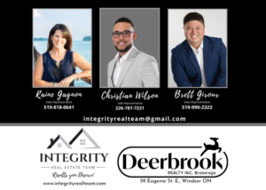 IDX Wrapper | Integrity Real Estate Team